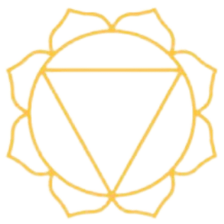 Chakras | Yoga para Sanar